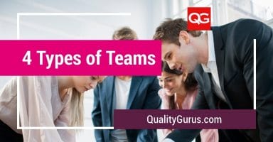 4 Types of Teams | Quality Gurus