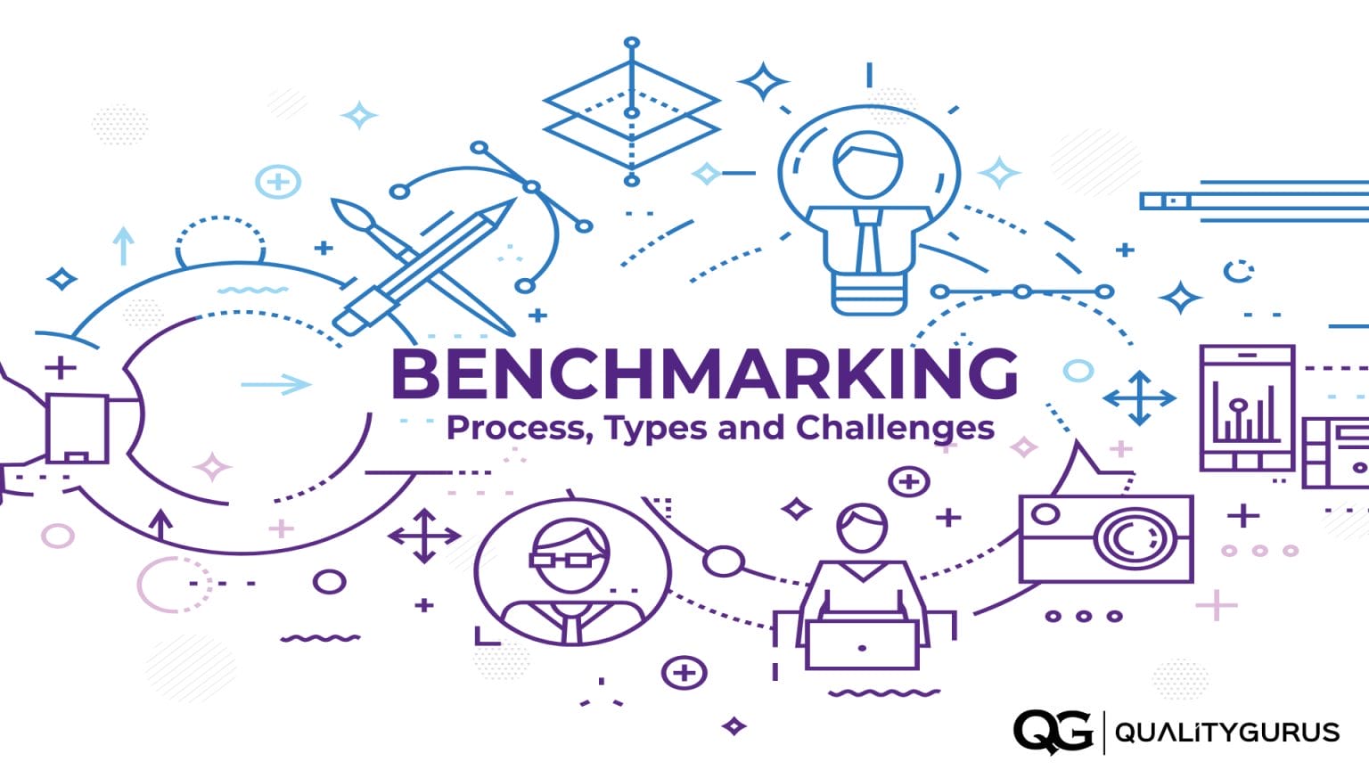 Benchmarking - Definition, Types and Steps | Quality Gurus