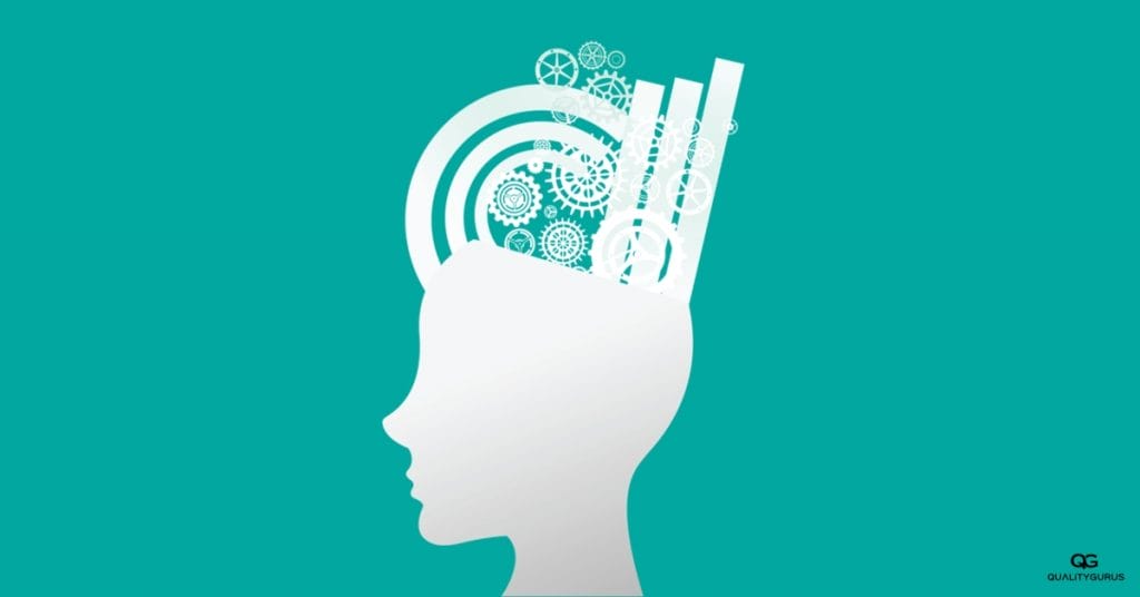 Continual Improvement Methodologies | Quality Gurus