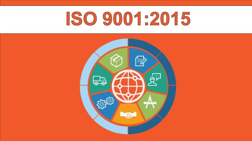 ISO 9001:2015 Summary: Key Points Simplified – Quality Gurus