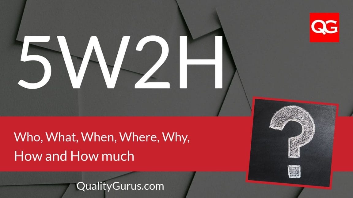 Five Whys and Two Hows to Understand a Problem – Quality Gurus