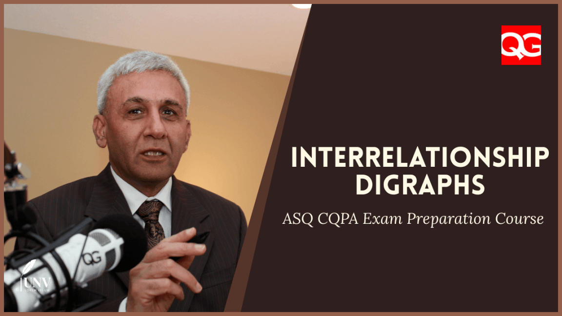 Interrelationship Digraph for the Root Cause of Poor Quality | Quality ...