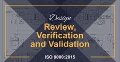 Design Review, Verification and Validation | Quality Gurus