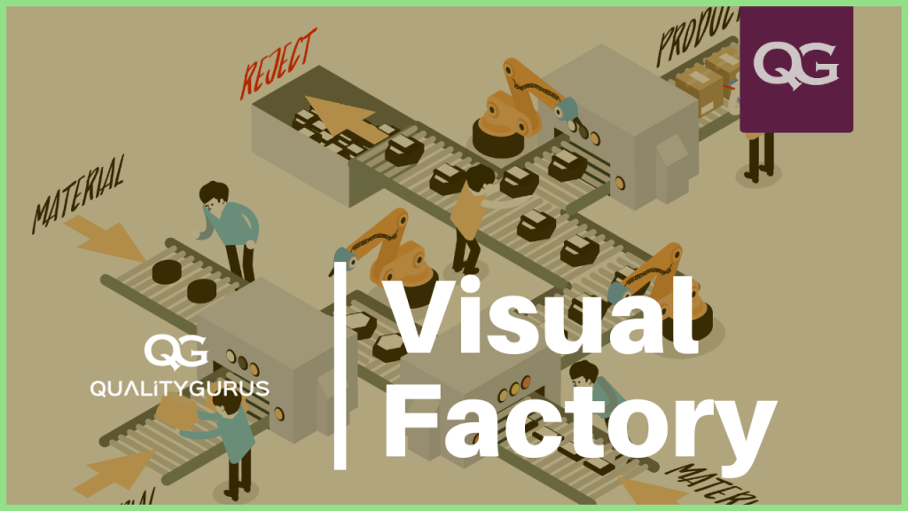 Visual Factory | Quality Gurus