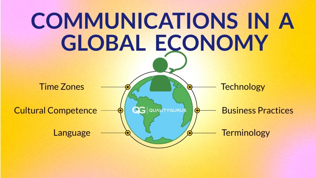 Communications in a Global Economy | Quality Gurus