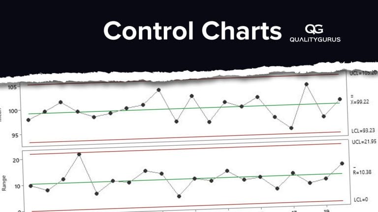 Seven Quality Tools – Control Charts | Quality Gurus
