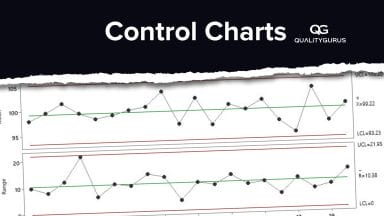 Seven Quality Tools – Control Charts | Quality Gurus