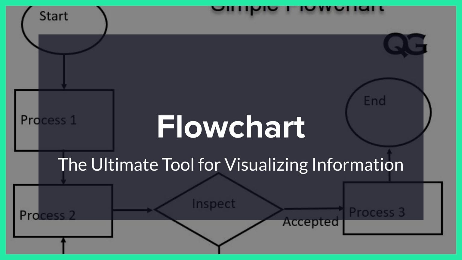 Flowcharts: The Ultimate Tool for Visualizing Information | Quality Gurus