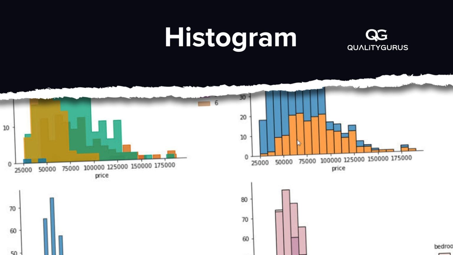 Seven Quality Tools – Histogram | Quality Gurus