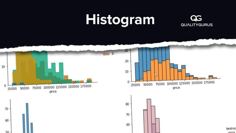 Seven Quality Tools – Histogram | Quality Gurus
