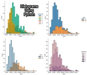 Seven Quality Tools – Histogram | Quality Gurus