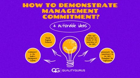 How to Demonstrate Management Commitment? | Quality Gurus