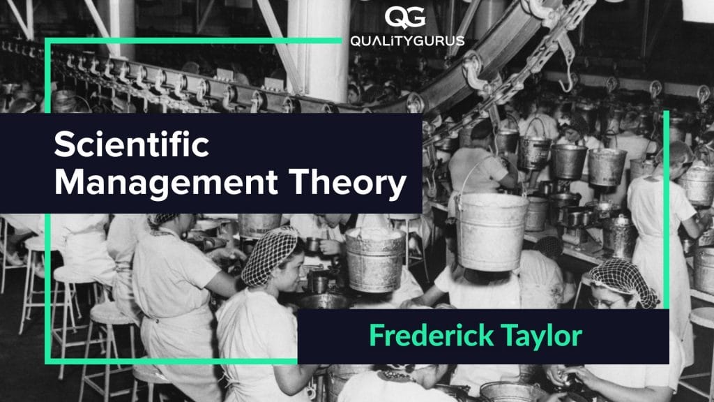Scientific Management Theory | Quality Gurus