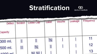 Seven Quality Tools – Stratification | Quality Gurus