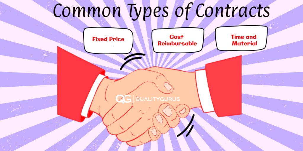 Common Types Of Contracts Quality Gurus common-types-of-contracts-quality-gurus