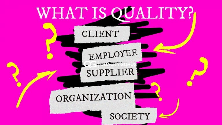 What is Quality? – Different Perspectives | Quality Gurus