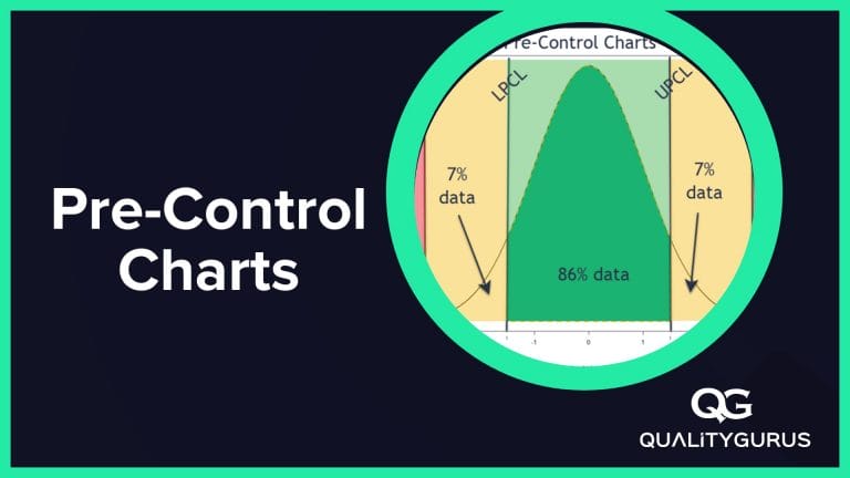 Pre-Control Charts | Quality Gurus