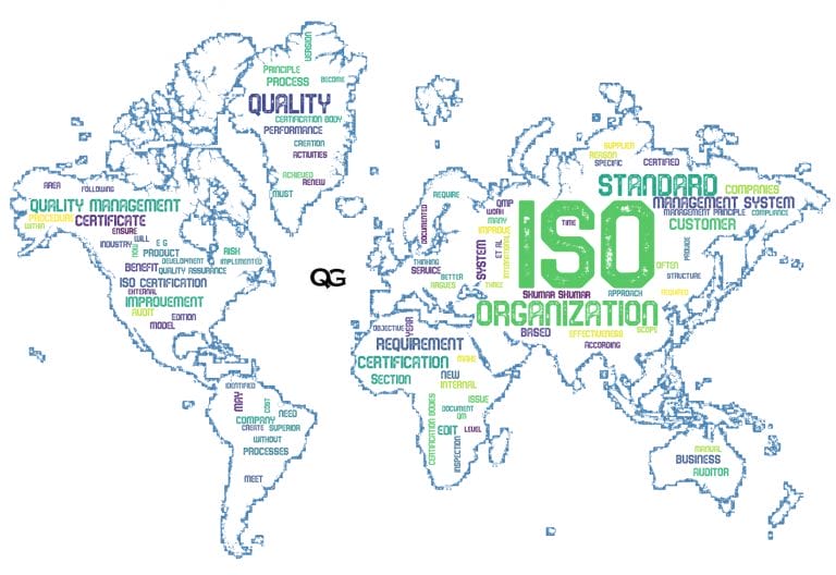 A Quick Guide to ISO Standards | Quality Gurus