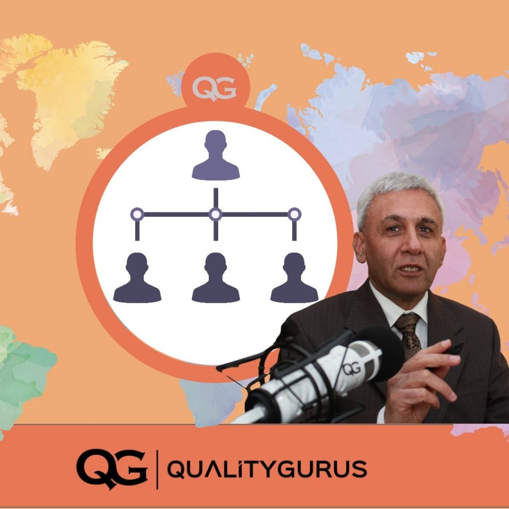 Armand Feigenbaum | Quality Gurus