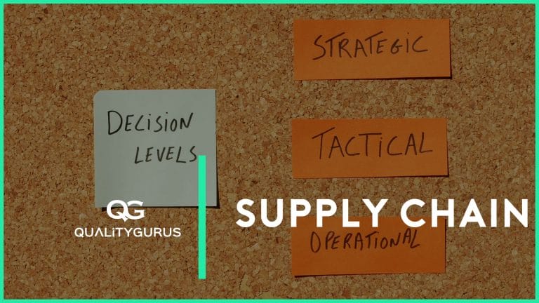 The 3 Levels Of Supply Chain Management And How They Effect Your ...