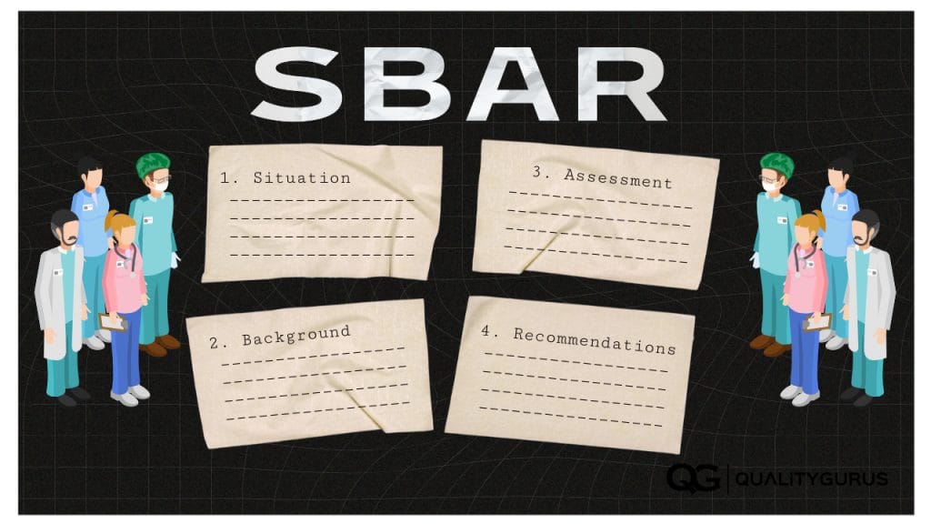 Situation-Background-Assessment-Recommendation (SBAR) | Quality Gurus