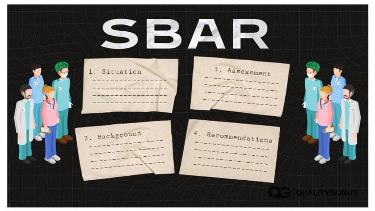 Situation-Background-Assessment-Recommendation (SBAR) | Quality Gurus