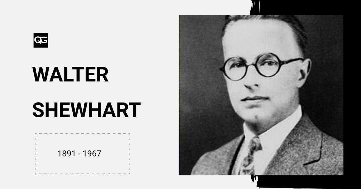 Walter A Shewhart | Quality Gurus