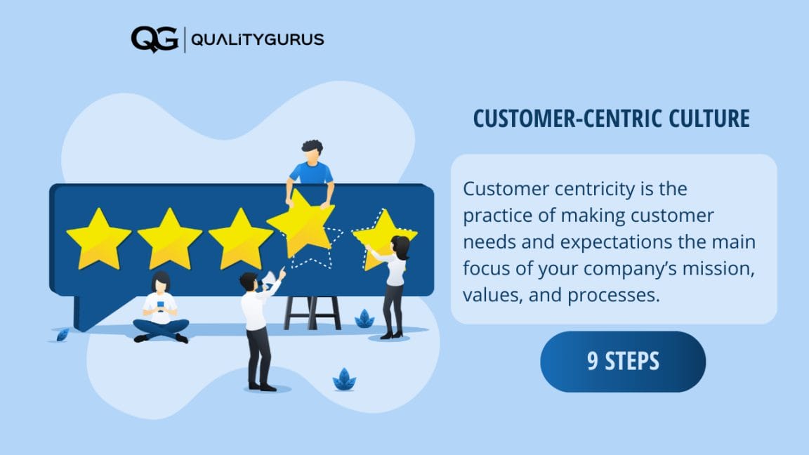 How to Create a Customer-Centric Culture in Your Business? | Quality Gurus