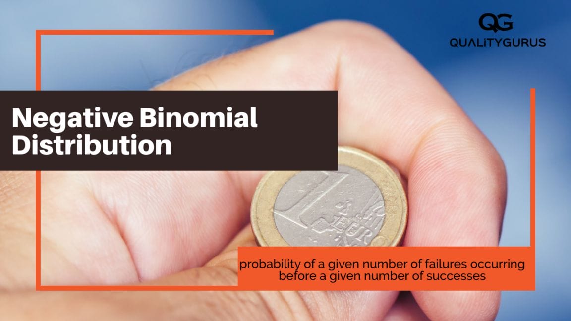 Negative Binomial Distribution | Quality Gurus Negative Binomial Distribution | Quality Gurus