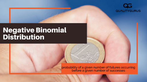 Negative Binomial Distribution | Quality Gurus