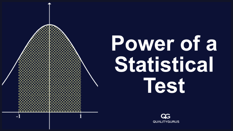 Power of a Statistical Test | Quality Gurus