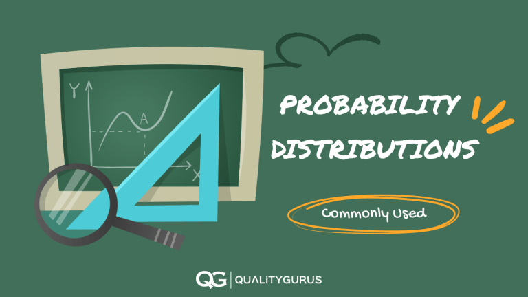 List of Common Probability Distributions | Quality Gurus