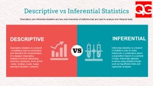 Inferential and Descriptive Stats: What’s the Difference? | Quality Gurus