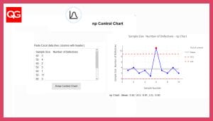 np Control Charts to Monitor Number of Defectives | Quality Gurus