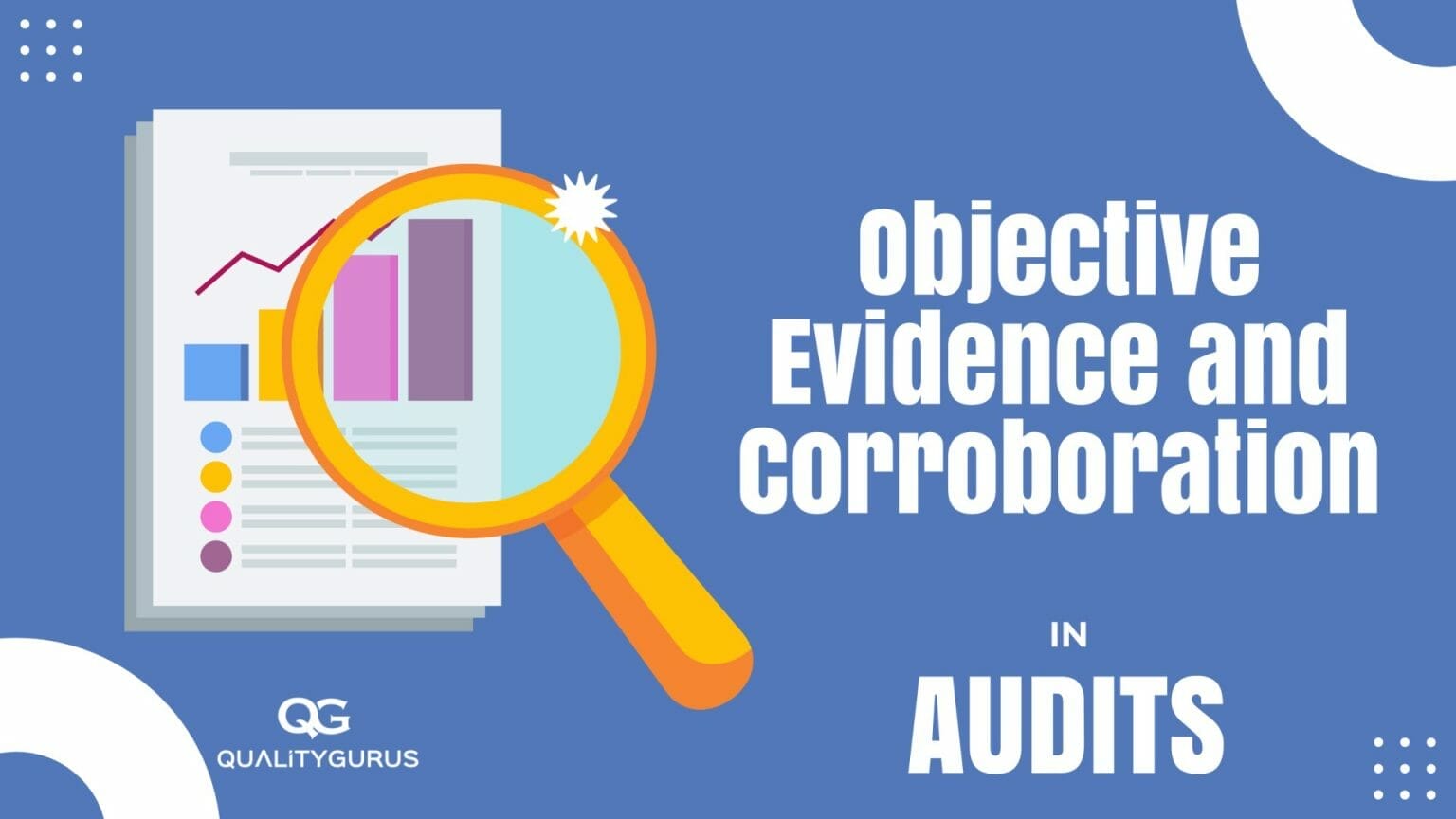 Objective Evidence and Corroboration | Quality Gurus