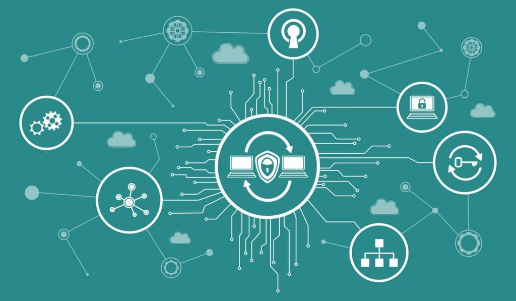 The Future of Quality Management: Trends to Watch in 2024 | Quality Gurus