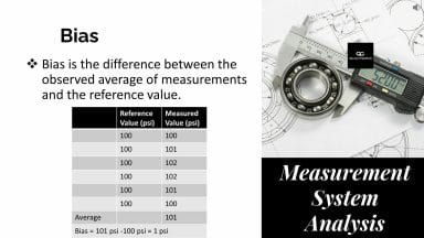 Bias, Linearity, and Stability in Measurement System Analysis | Quality Gurus