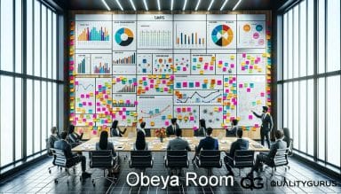 Obeya Room: Enhancing Collaboration and Decision-Making | Quality Gurus