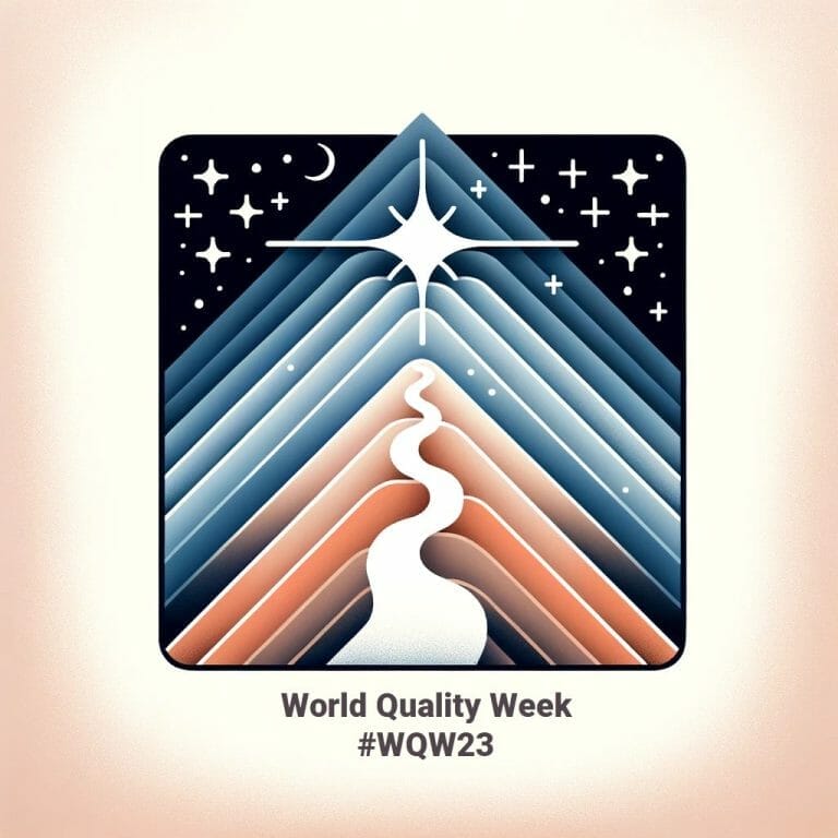 World Quality Week 2023 (#WQW23) Poster and Graphics | Quality Gurus
