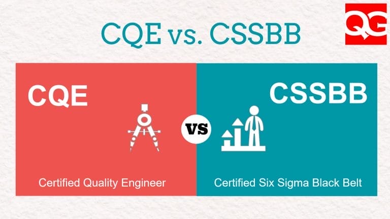 Certified Quality Engineer (CQE) vs. Certified Six Sigma Black Belt ...
