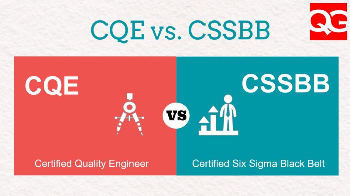 Certified Quality Engineer (CQE) vs. Certified Six Sigma Black Belt ...