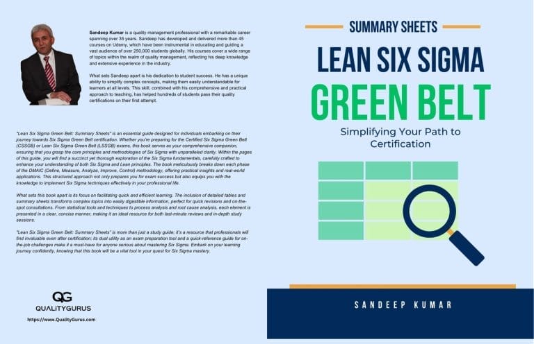 Book SSGB | Quality Gurus