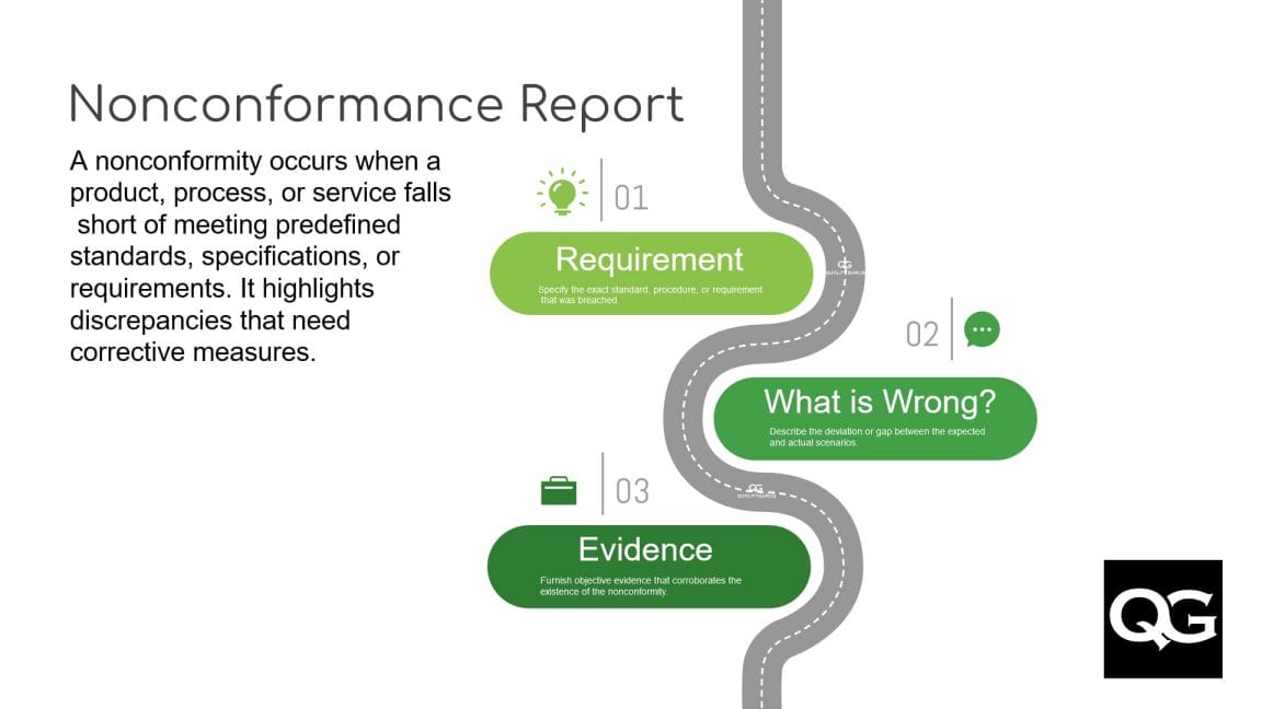 How to Write a Non-Conformity (NCR)? | Quality Gurus