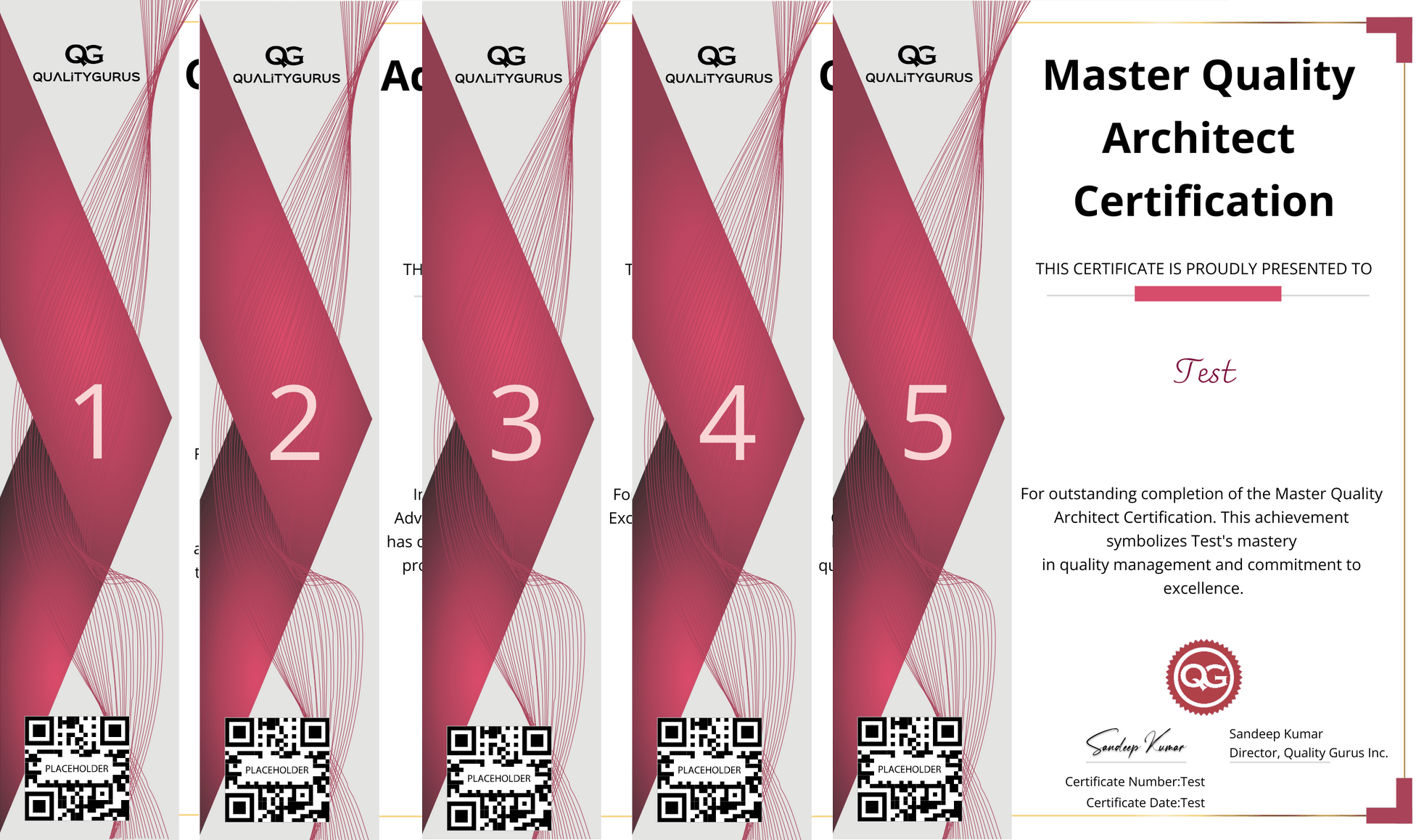 Roadmap to Mastering Quality Management | Quality Gurus