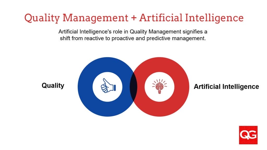AI in Quality Management: A New Frontier | Quality Gurus