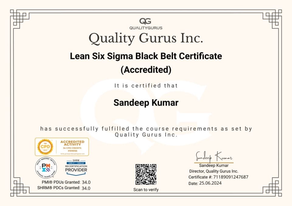 Lean Six Sigma Black Belt (Accredited) Certification | Quality Gurus