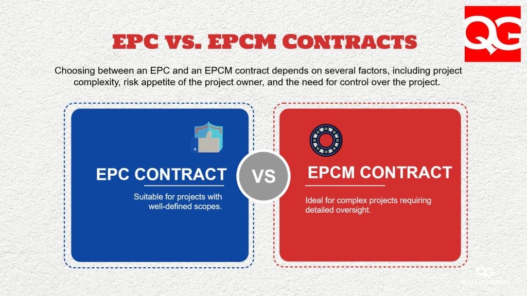EPC and EPCM Contracts | Quality Gurus