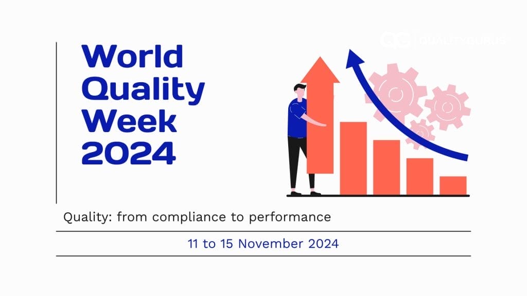 World Quality Week 2024 Posters and Graphics | Quality Gurus