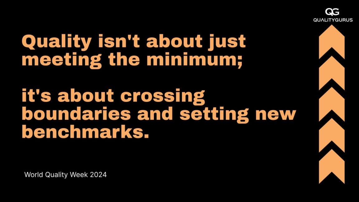 World Quality Week 2024 Posters and Graphics | Quality Gurus