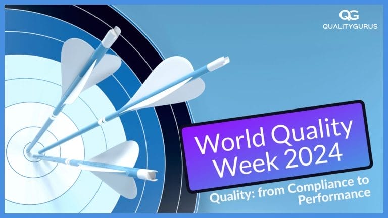World Quality Week 2024 Posters and Graphics | Quality Gurus